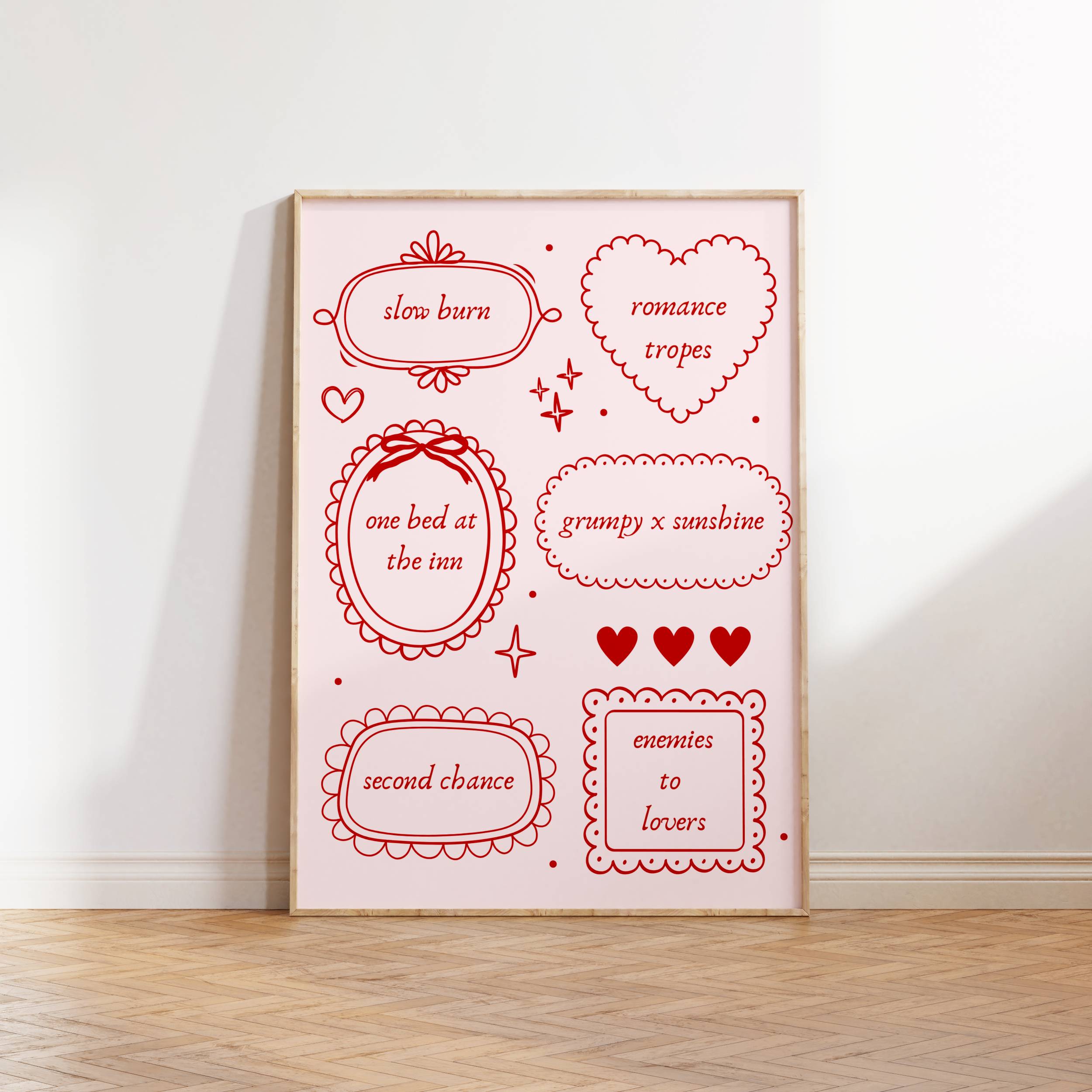 Book tropes poster – Romantasy Designs
